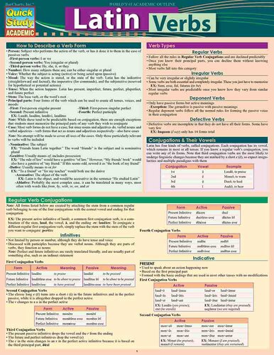 دانلود کتاب Latin Verbs: QuickStudy Laminated Reference Guide